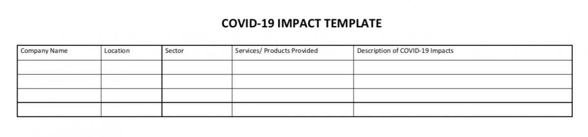 COVID-19 Resources • Muskoka Lakes Chamber of Commerce
